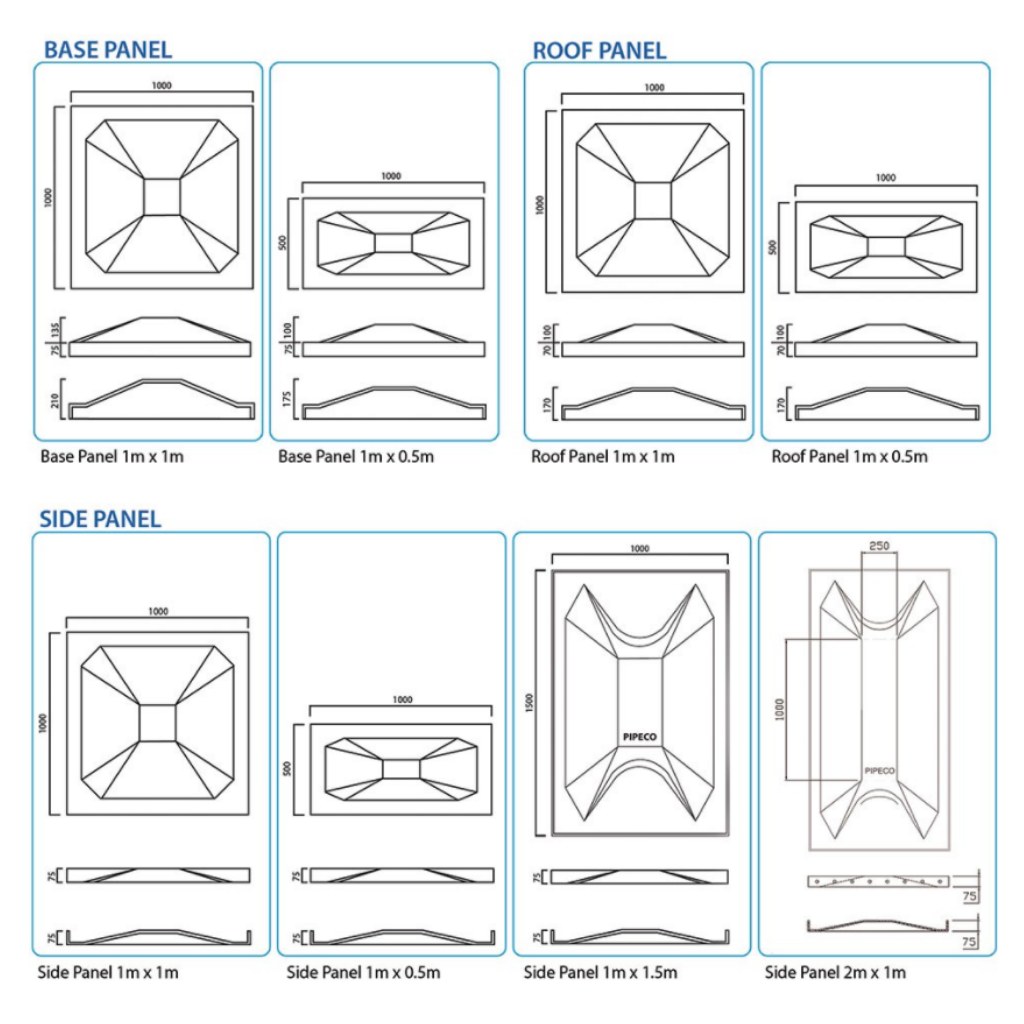 GRP Sectional Water Tank in Saudi Arabia | GRP Tanks Supplier in KSA